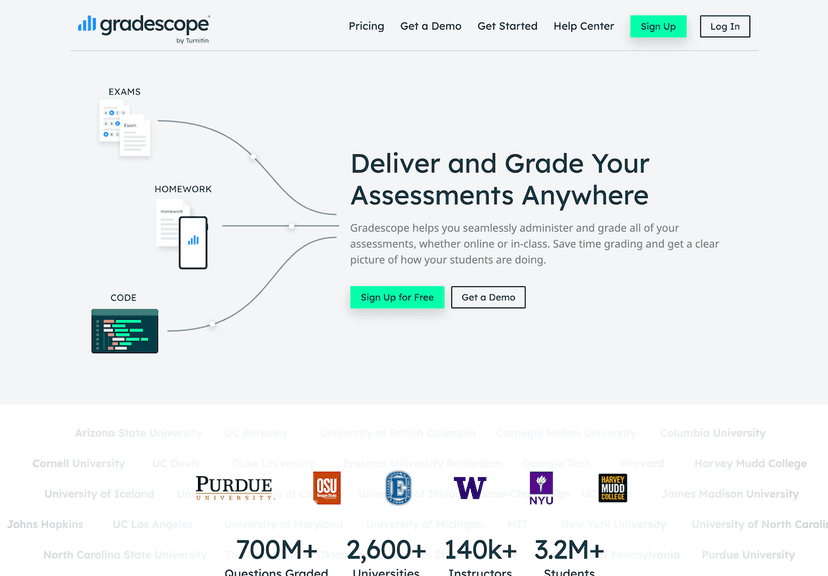 Gradescope for teachers | TeachersLoveAI